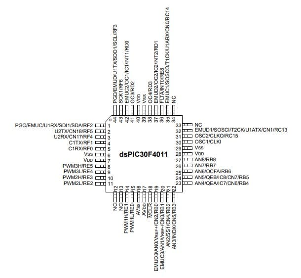 Buy DSPIC30F4011-30I/PT SMD 16-Bit 30MIPs Microcontroller TQFP-44 - Affordable Price